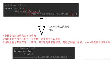lambda表达式 java8新特性 标准格式andlambda无参数无返回值andlambda有参数有返回值andlambda表达式省略书写的格式