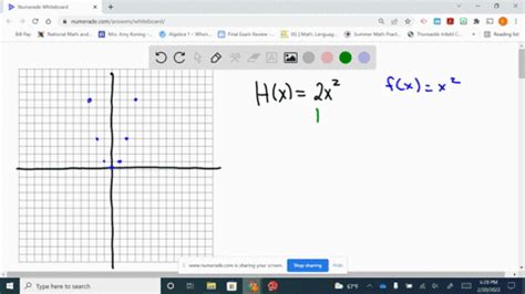 SOLVED Graph Each Quadratic Function Label The Vertex And Sketch Numerade