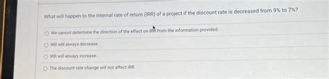 Solved What Will Happen To The Internal Rate Of Return IRR Chegg Com