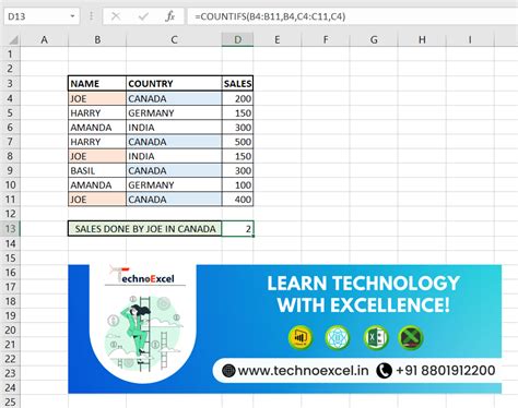 COUNTIFS FUNCTION TechnoExcel Blog