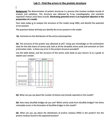 Solved Background The Determination Of Protein Structures Chegg