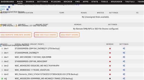 unassigned device has dropped off and won t remount general support