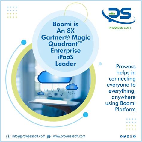 Sai Mohan Posted On Linkedin