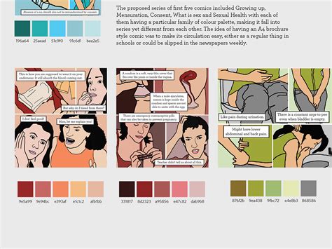 A Guide To SEX EDUCATION On Behance