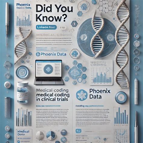 clinicaltrials medicalcoding healthcareinnovation phoenixdata