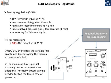 Ppt Linac 4 Ion Source Review Pumping Systems Powerpoint Presentation Id 5593455
