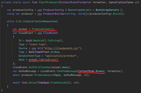 kafka messaging with cloud events protobuf and polymorphic types