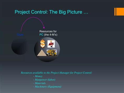 Project Control And Monitoring Pptx Civil Engineering Industry Project Control And Monitoring Pptx Civil Engineering Industry