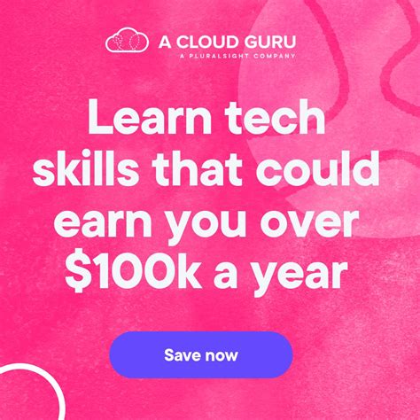 Pluralsight On Linkedin Get 50 Off New Skills With Pluralsight