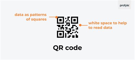 What Is QR Technology How It Works Who Inveneted It Profyle