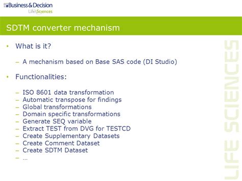 Sas Iso Duration Format