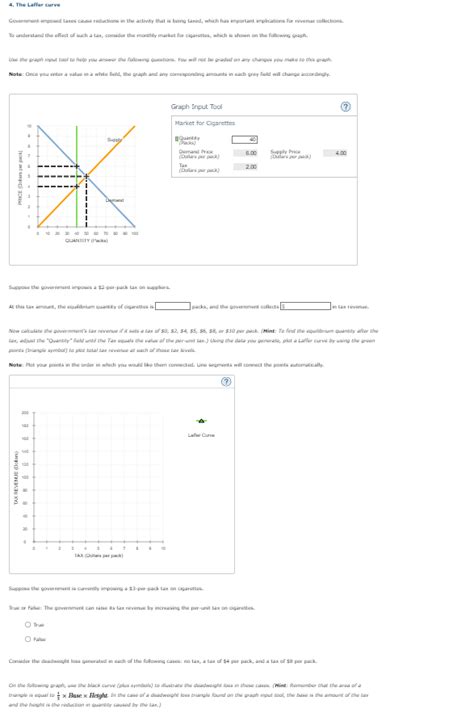 4 The Laffer Curve Graph Input Tool Supposese The