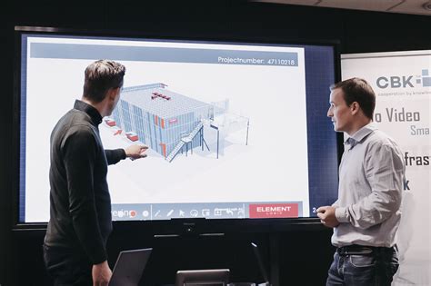 Five Best Practices For Warehouse Layout Optimisation Element Logic Uk