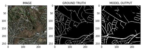 GitHub SelimSavas PyTorchImageSegmentation Deep Learning With PyTorch Image Segmentation