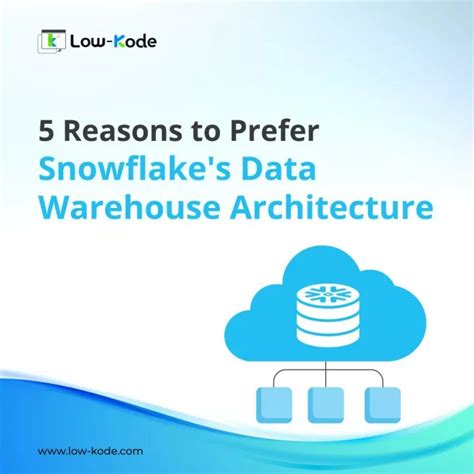 Ppt 5 Reasons To Prefer Snowflakes Data Warehouse Architecture