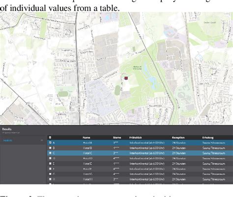 Figure 2 From Mining Map Interaction Semantics In Web Based Geographic Information Systems