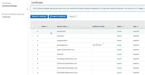 Aws And Azure Key Vault Certificate Automation With Keyfactor