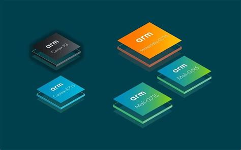 ARM Unveils Its New Cores Cortex X And Cortex A