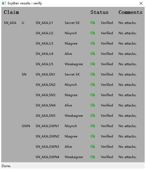 A Provably Secure And Lightweight Two Factor Authentication Protocol For Wireless Sensor Network