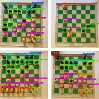 Examples Of Trained Object Detection Model Output Download Scientific Diagram