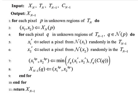 Optimization Information Transmission Strategy Download Scientific Diagram