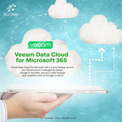 Sky Data Integrated Solutions And It Services On Linkedin Veeam Cloud Ms365 Storage Web