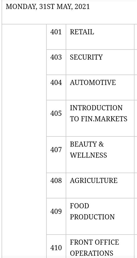 Cbse Class 10th Revised Datasheet 2021 Cbse Information Guide ~ Cbse Information Guide
