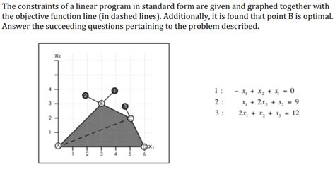 solved 1 identify points co optimal with b if any 2