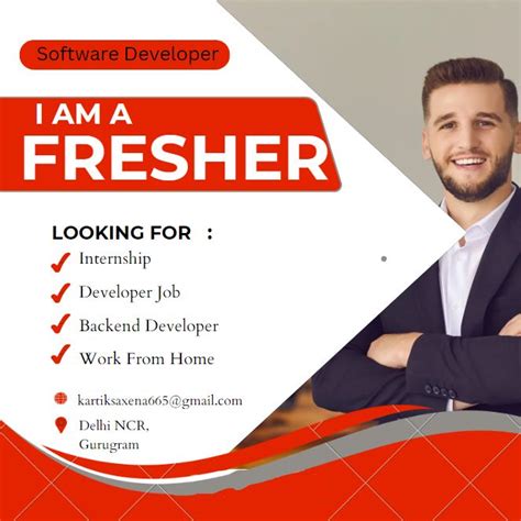 Kartik S On Linkedin Fresher Internship Intern Developer Java