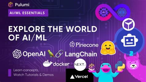 Pulumi Devops Llm Genai Openai Pulumi