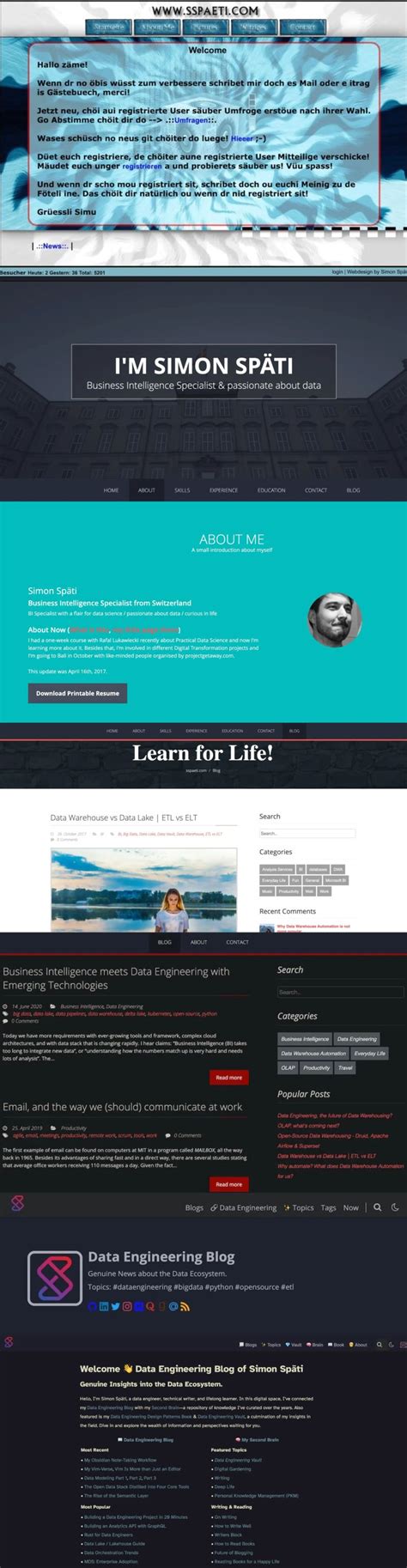 Simon Späti On Linkedin Writing Opensource Dataengineering