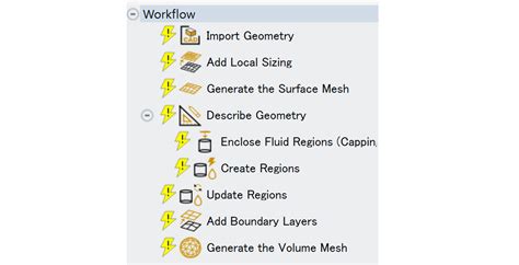 Ansys Fluent 2020 Rccm 流体グループ