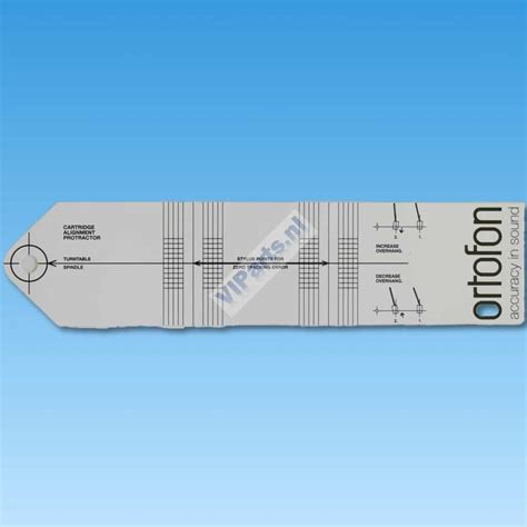 Ortofon Alignment Tool Protractor Viparts Nl