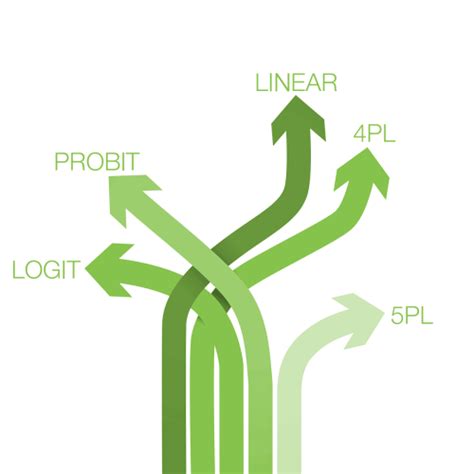 Bioassay Statistics Quantics Biostatistics