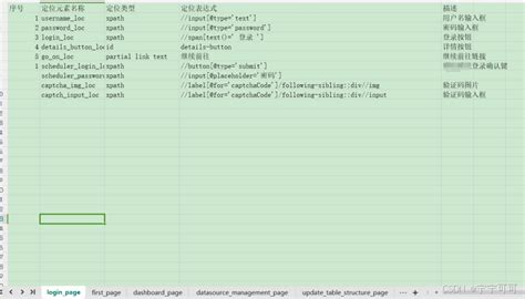 Python3 Webui自动化一openpyxl读取excle数据openwebui Excel Csdn博客
