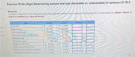 Solved Exercise 15 5a Algo Determining Amount And Type