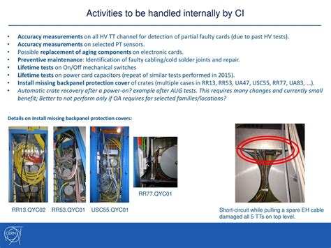 Nikolaos TRIKOUPIS On Behalf Of TE CRG CI CRG TM For LS Preparation Preliminary Activities Of