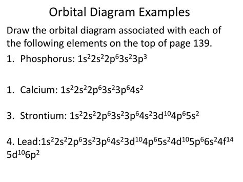 Strontium Orbital Notation