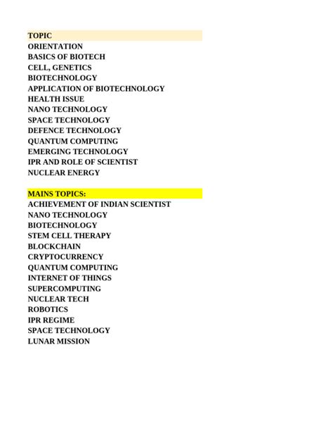 Elegant Class Split For Snt Pdf
