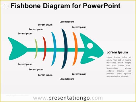 Free Fishbone Diagram Template Powerpoint Of Fishbone Diagram For