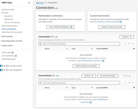 Amazon Eks Monitoring With Aws Tools By Leo Cherian Medium