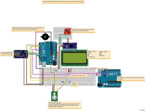 Help On Rotatry Encoder To Scroll Pages And Push Button To Restart
