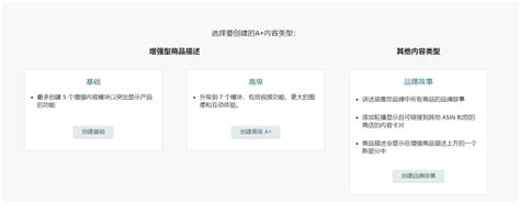亚马逊的商品高级a 页面新增模块有哪些呢？