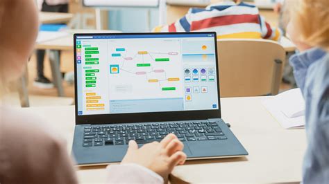 Coding Vs Programming What Are The Differences Xcl Camps