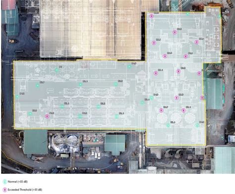Sample Point Classification Download Scientific Diagram