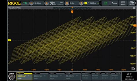 Rigol Introduces 12 Bit High Definition Oscilloscopes For High Speed Signal Integrity Applications