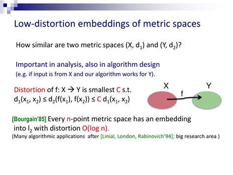 Ppt Subhash Khots Work And Its Impact Powerpoint Presentation Free