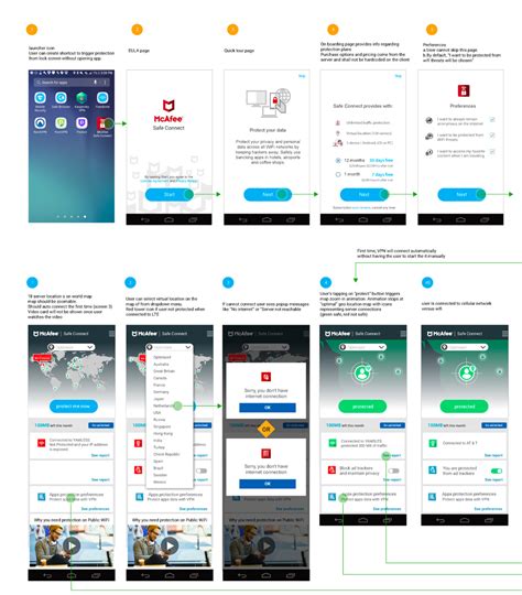 Igor Nazarenko Senior Product UX UI Designer Graphic Designer And Illustrator Online Portfolio