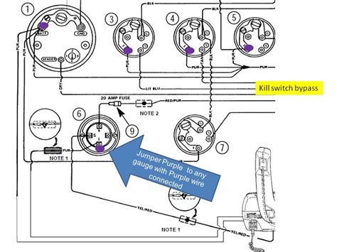 502 Mpi Stopped Running