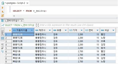 5 2 뷰view Postgresql을 여행하는 입문자를 위한 안내서